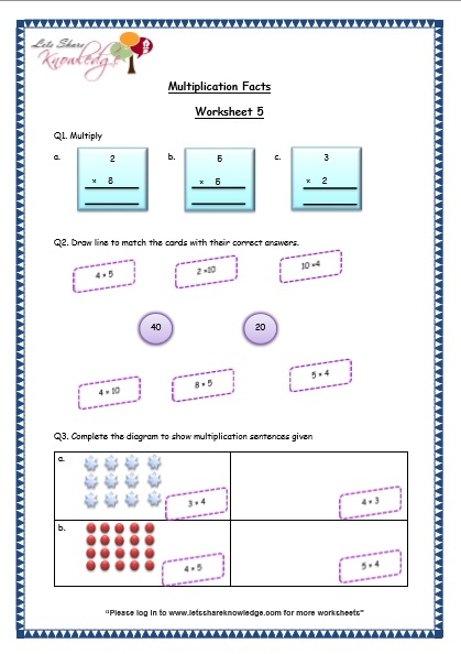 Grade 3 Maths Worksheets (5.1 Multiplication [0 – 10]) – Lets Share ...