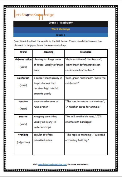 Grade 7: Vocabulary Worksheets Week 3 – Lets Share Knowledge