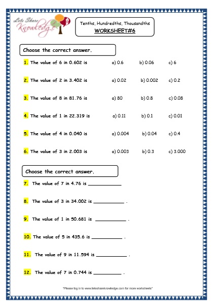 Grade 4 Maths Resources (3.1 Decimals Tenths, Hundredths and ...
